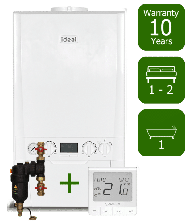 Atag iC Economiser Combi Boilers - View our fixed priced installations here