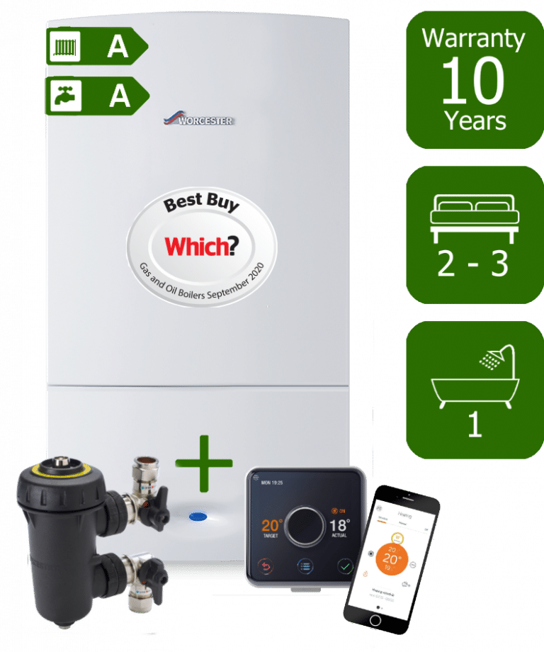 Worcester Bosch Greenstar CDi Compact Combi Boilers - Smart Boilers ...